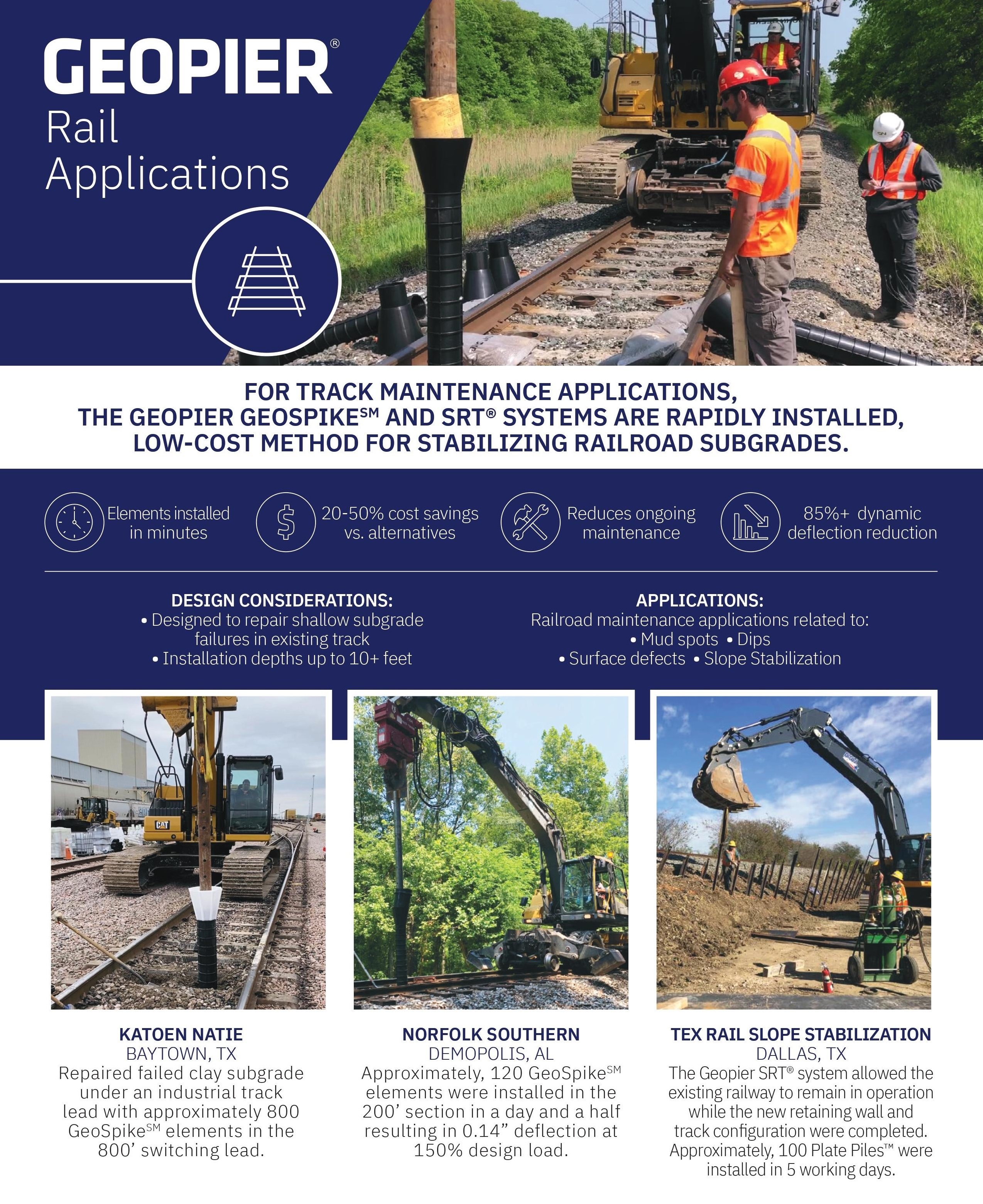 Visit Geopier Booth #4227 at the Rail Interchange